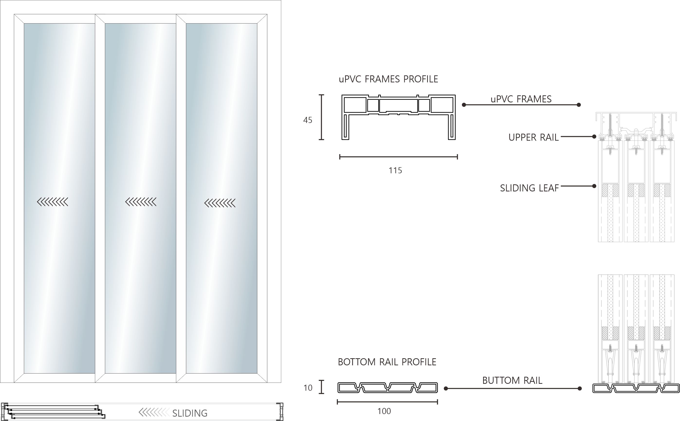 uPVC Windows - High Quality, Eco-Friendly Window Solutions | S-Plus ...